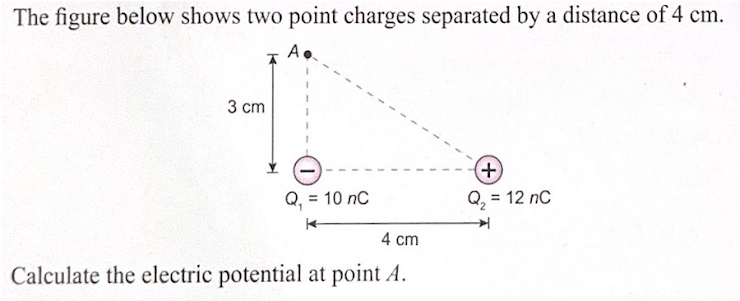 The figure below shows two point charges separated by a distance of 4 ...