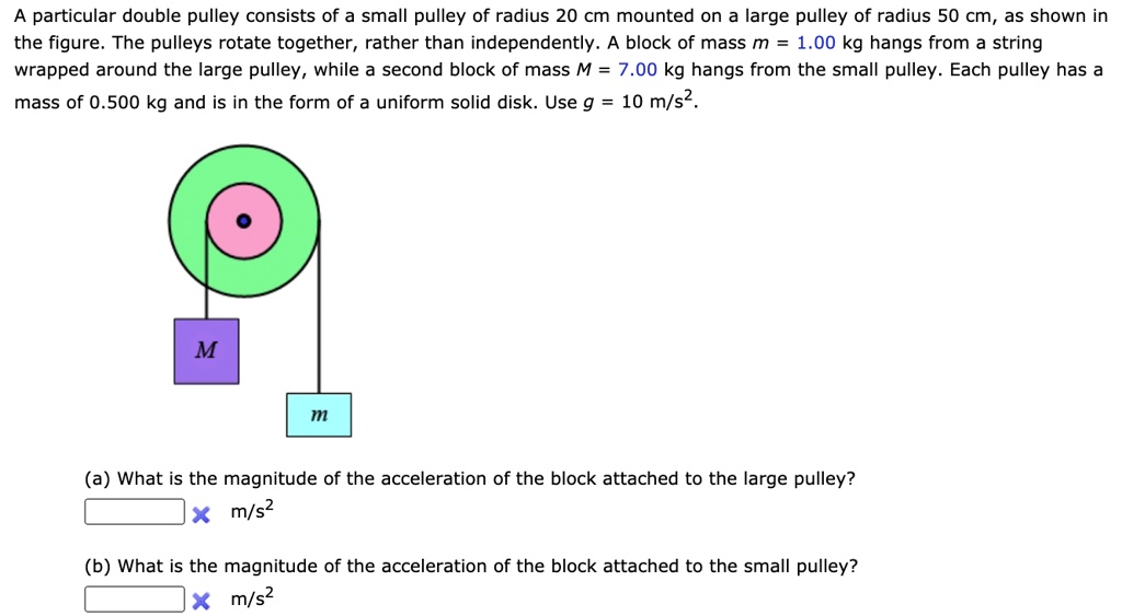 a particular double pulley consists of a small pulley of radius 20 cm ...