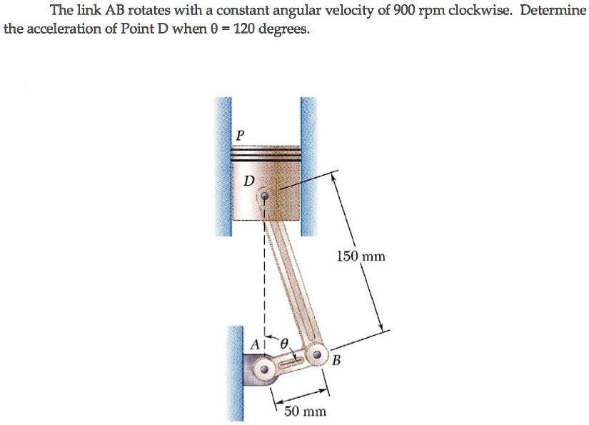 Solved The Link Ab Rotates With A Constant Angular Velocity Of 900 Rpm Clockwise Determine The