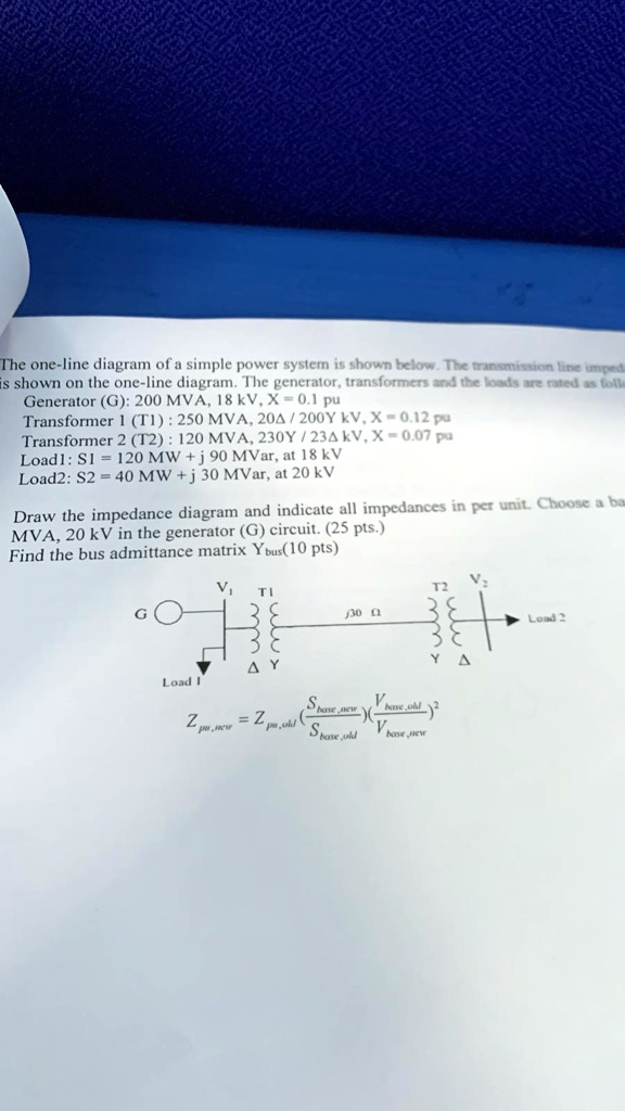 SOLVED: The one-line diagram of a simple power system is shown below. The transmission line is ...