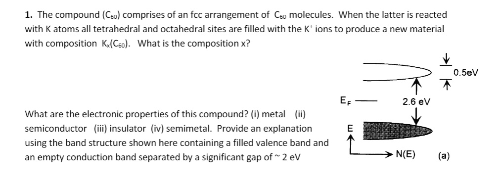 1 the compound cso comprises of an fcc arrangement of cso molecules ...