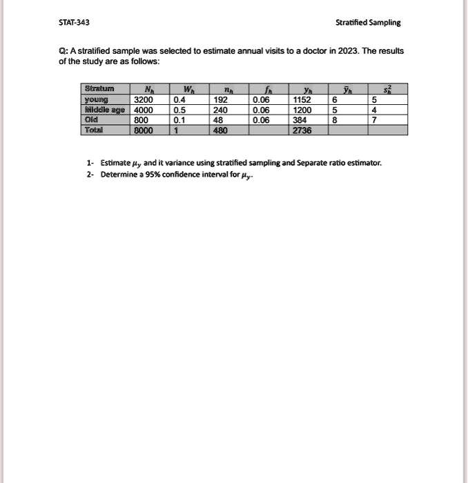 [get Answer] Stat 343 Stratified Sampling Q A Stratified Sample Was