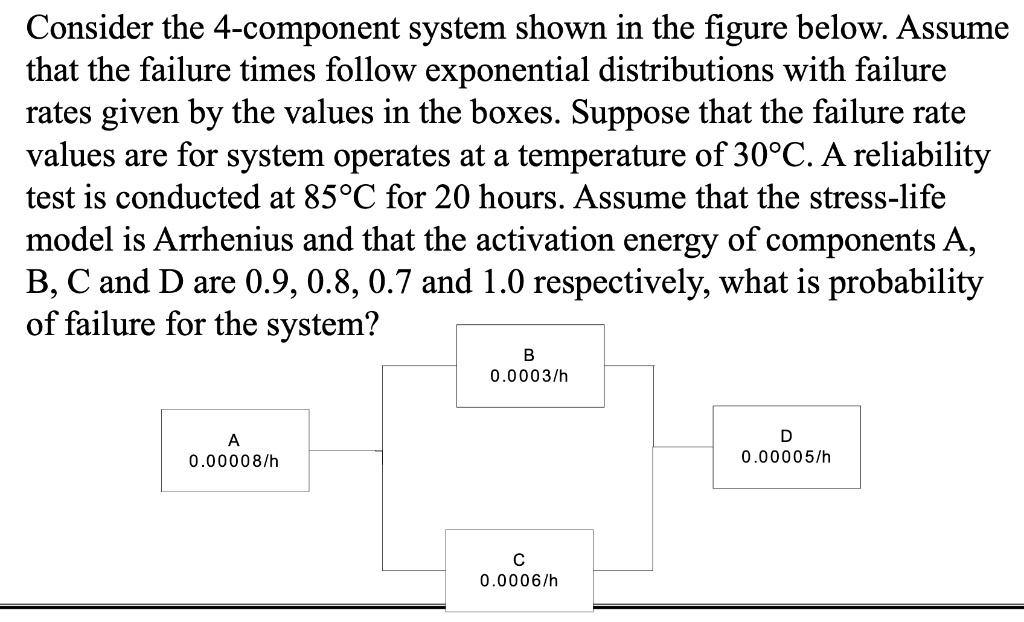 [GET ANSWER] Consider the 4-component system shown in the figure below. Assume that the failure ...
