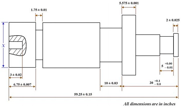 SOLVED: (a) Draw a tolerance graph. (b) Based on the tolerance graph ...