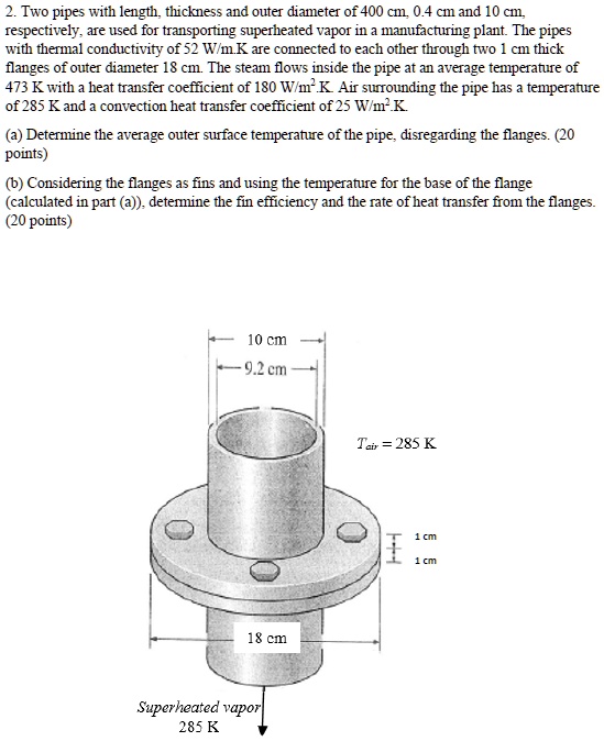 SOLVED: Two pipes with a length, thickness, and outer diameter of 400 ...