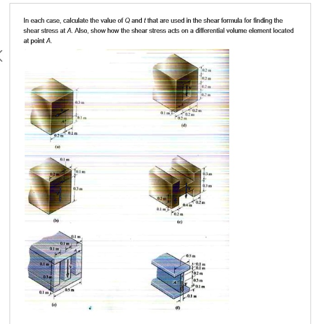 In each case, calculate the value of Q and t that are used in the shear formula for finding the ...