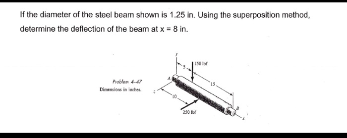 If the diameter of the steel beam shown is 1.25 in. Using the ... If the diameter of the steel beam shown is 1.25 in. Using the ...