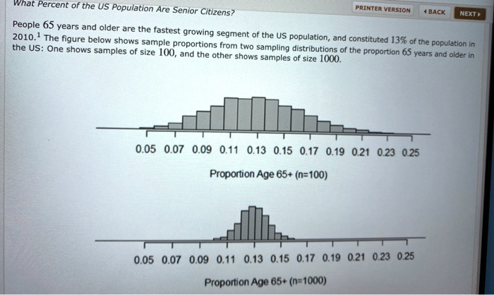 what percent of the us population are senior citizens rntlr version ...