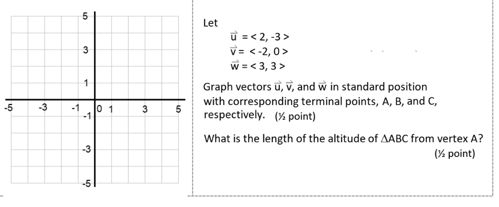 SOLVED: Let U = V= W = Graph vectors U, V, and W in standard position ...