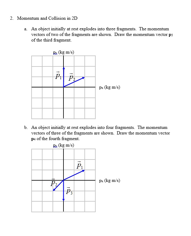 Solved Momentum And Collision In 2d An Object Initially At Rest Explodes Into Three Fragments