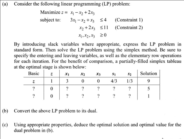 Solved Consider The Following Linear Programming Lp Problem Maximize Z X1 X2 2x3 