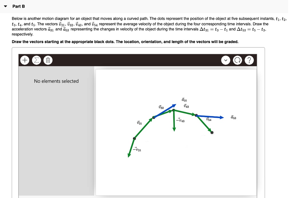 part b below is another motion diagram for an object that moves along ...