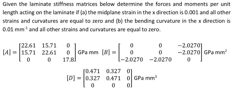 Given the laminate stiffness matrices below determine the forces and ...