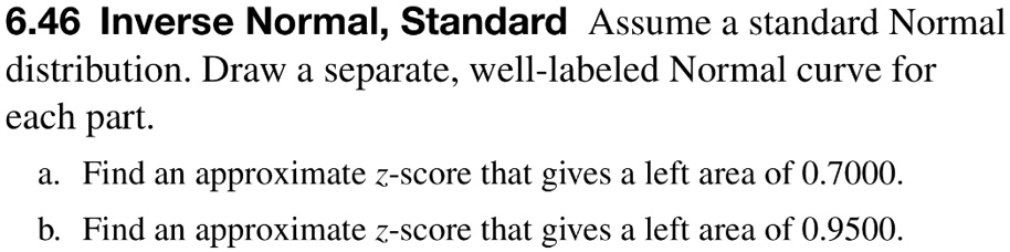 6.46 Inverse Normal, Standard Assume a standard Normal distribution ...