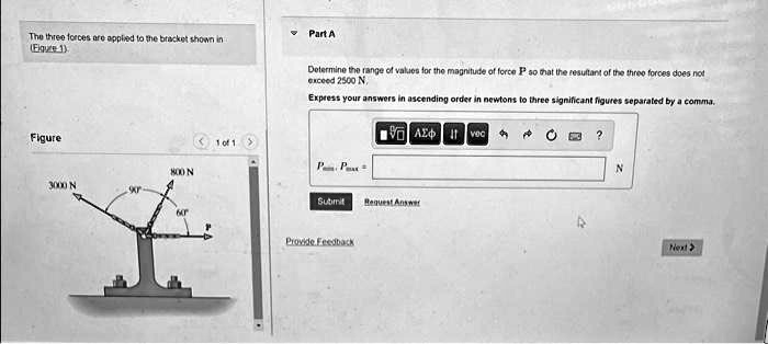 The three forces are applied to the bracket shown in (Figure 1). Part A Determine the range of ...