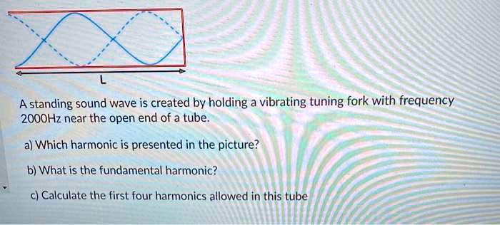 SOLVED: A standing sound wave is created by holding a vibrating tuning fork with frequency ...