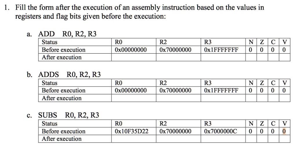 SOLVED: 1. Fill the form after the execution of an assembly instruction based on the values in ...