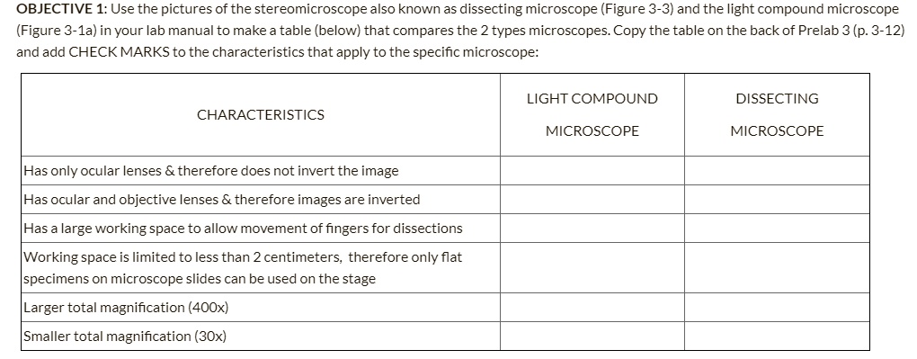 SOLVED: OBJECTIVE 1: Use the pictures of the stereomicroscope Iso known as dissecting microscope ...