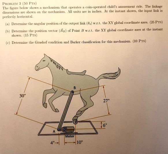 SOLVED: PROBLEM 3 (50 PTS): The figure below shows a mechanism that ...