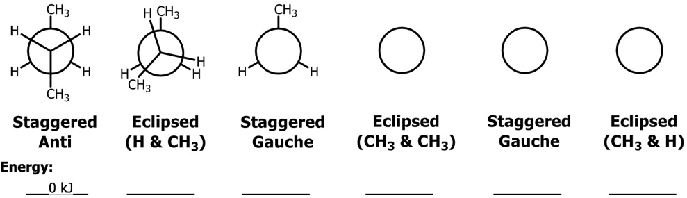 SOLVED: "CHz Staggered Anti Energy: 0 kJ Eclipsed (H CH3) Staggered Gauche Eclipsed (CHz CH3 ...