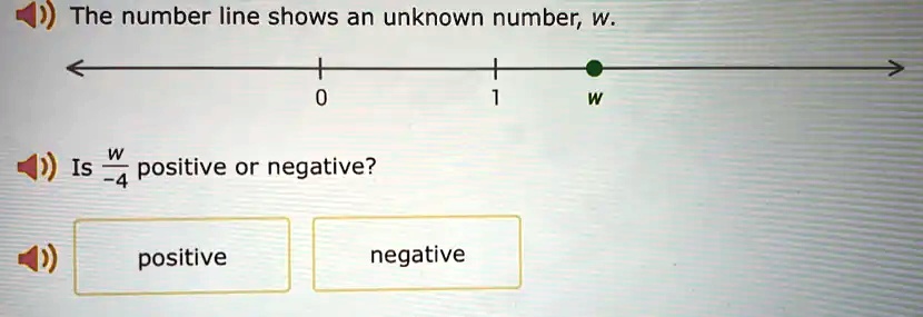 SOLVED: The number line shows an unknown number; W Is positive or ... SOLVED: The number line shows an unknown number; W Is positive or ...