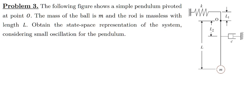SOLVED: Problem 3. The following figure shows a simple pendulum pivoted 1 L1 at point 0. The ...