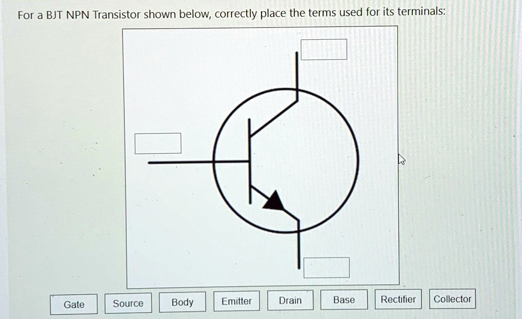 For a BJT NPN Transistor shown below, correctly place the terms used for its terminals: Gate ...