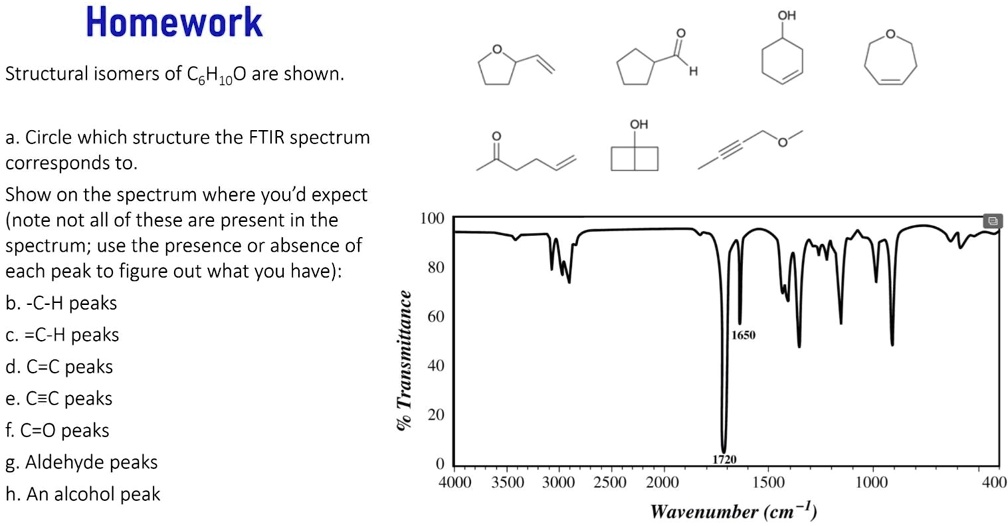 SOLVED: Homework Structural isomers of C6H6O are shown. a. Circle which structure the FTIR ...