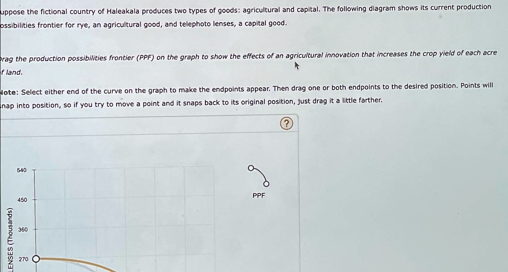 SOLVED: Suppose the fictional country of Haleakala produces two types ...
