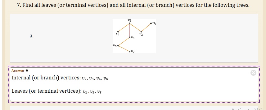 7. Find all leaves (or terminal vertices) and all internal (or branch) vertices for the ...