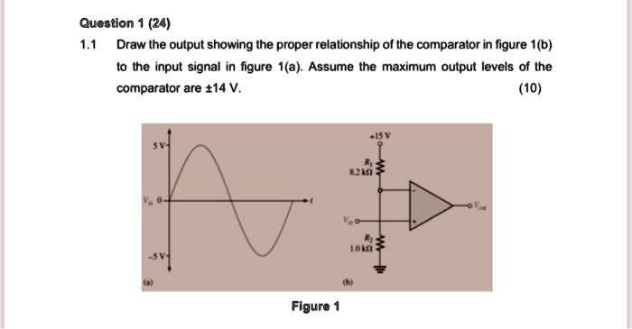 SOLVED: Question 1 (24) 1.1: Draw the output showing the proper relationship of the comparator ...