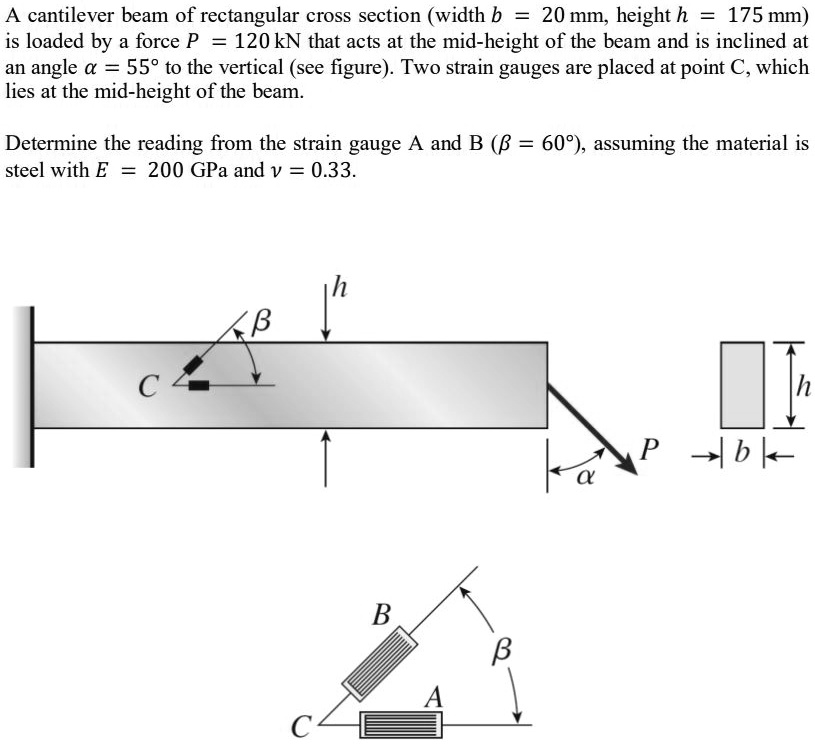 A cantilever beam of rectangular cross section (width b = 20 mm, height ...