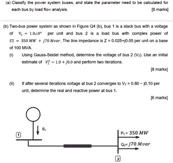 (a) Classify the power system buses, and state the parameter need to be calculated for each bus ...