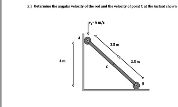 2.) Determine the angular velocity of the rod and the velocity of point ...