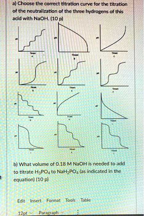 A) Choose the correct titration curve for the titrati… - SolvedLib