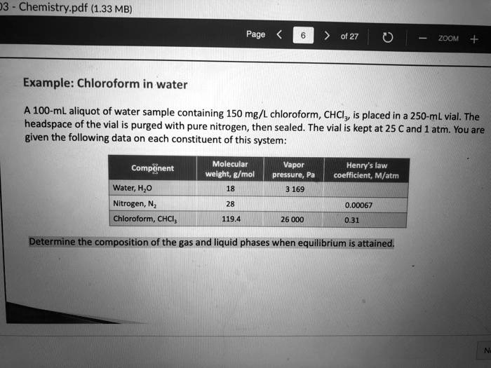 Example: Chloroform in water A 100-mL aliquot of water sample ...