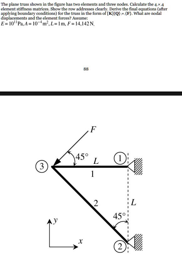 The plane truss shown in the figure has two elements and three nodes. Calculate the 4 ×4 element ...