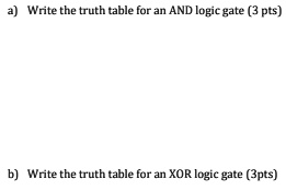 SOLVED: a) Write the truth table for an AND logic gate (3 pts) b) Write ...