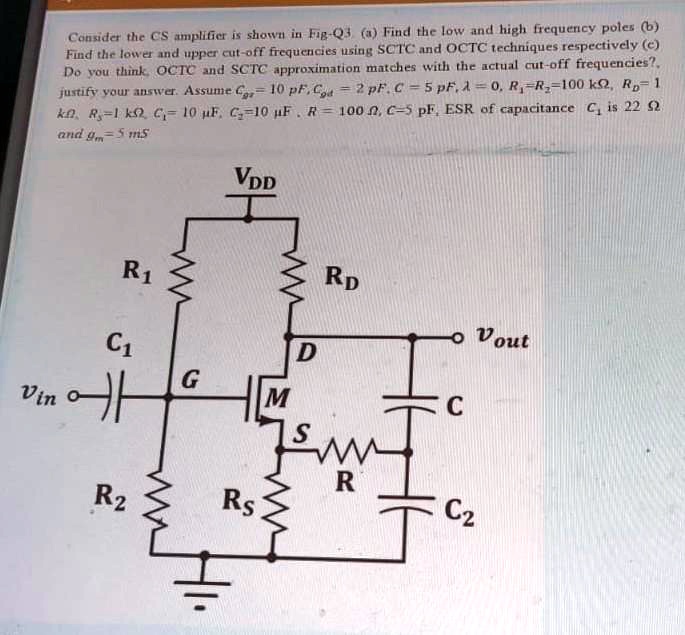 SOLVED: Consider the CS amplifier is shown in Fig-Q 0) Find the low and high frequency poles (b ...