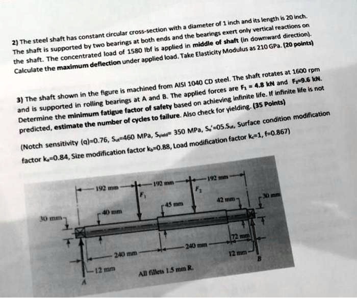 2) The steel shaft has constant circular cross-section with a diameter ...