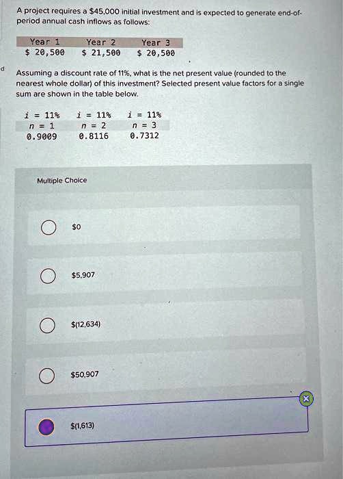 Texts: A project requires a 45,000 initial investment and is expected to generate end-of-period ...