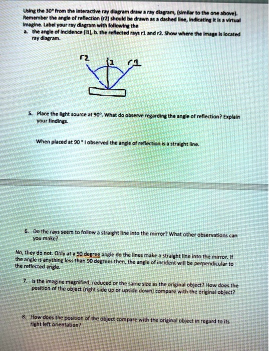 Using the 30° from the interactive ray diagram draw a ray diagram ...