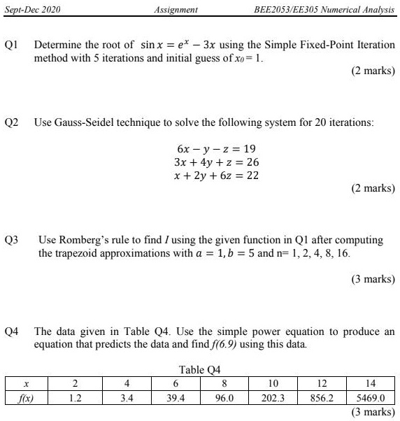 SOLVED: Sept-Dec 2020 Assignment BEE/OSH/EE305 Numerical Analysis Q1 ...