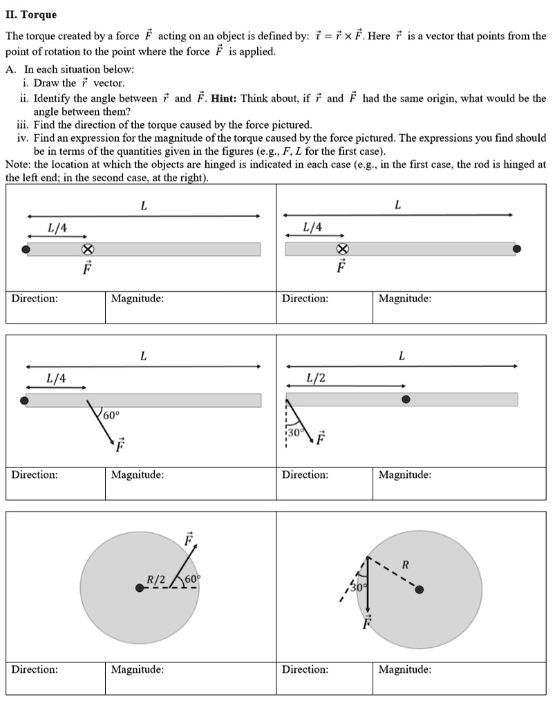 Solved Ii Torque The Torque Created By Force F Acting On An Object Is