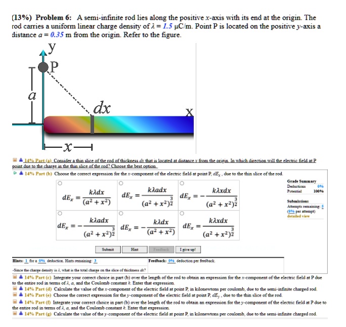 130 problem 6 semi infinite rod lies along the positive x axis with its ...