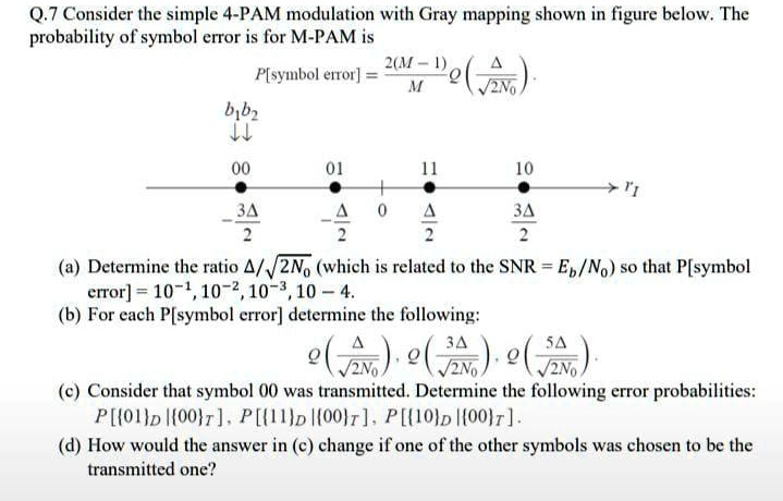 Q7 Consider The Simple 4 Pam Modulation With Gray Mapping Shown In
