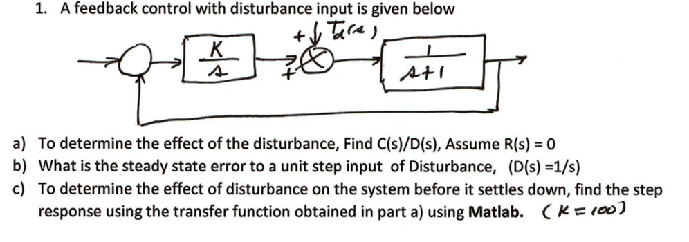 1. A feedback control with disturbance input is given below (K)/(s) (Td ...