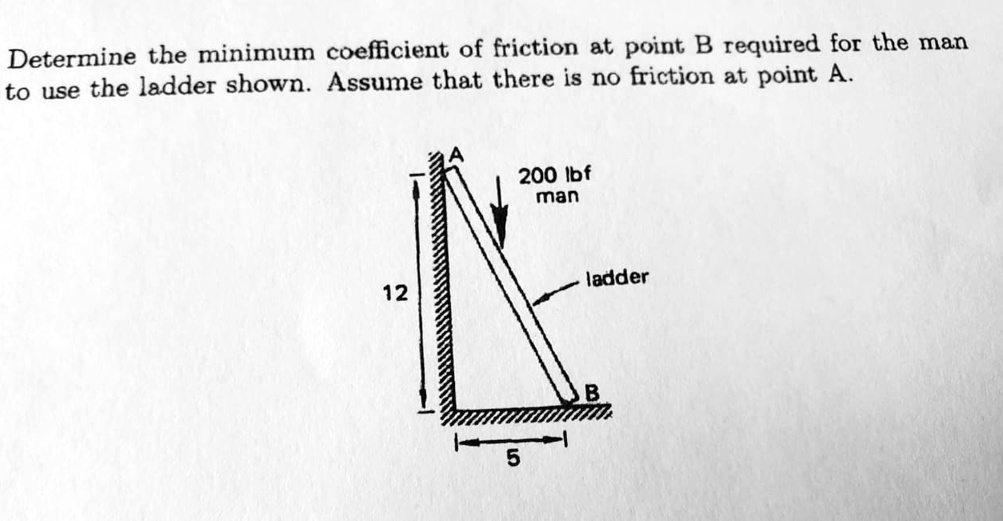 Determine the minimum coefficient of friction at point B required for ...