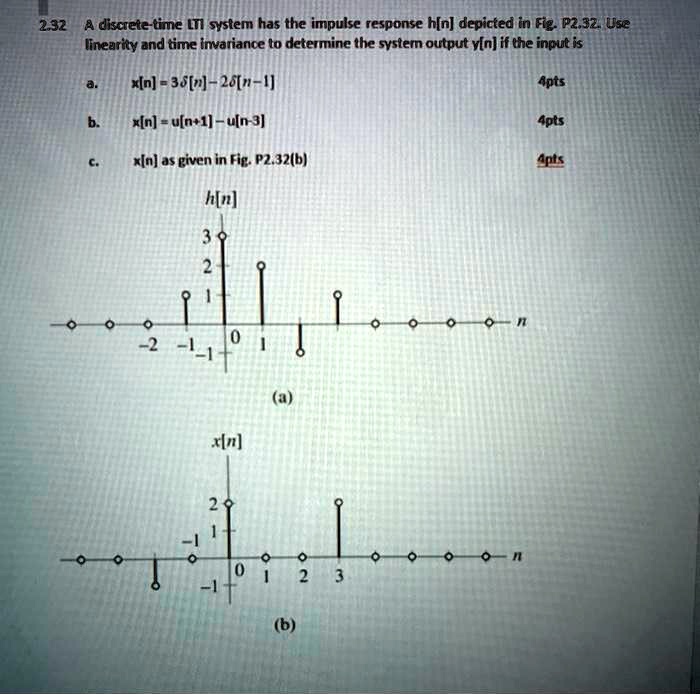 [GET ANSWER] 2.32 A discrete-time LTI system has the impulse response h[n] depicted in Fig. P2 ...