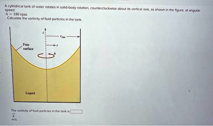 A cylindrical tank of water rotates in solid-body rotation ...